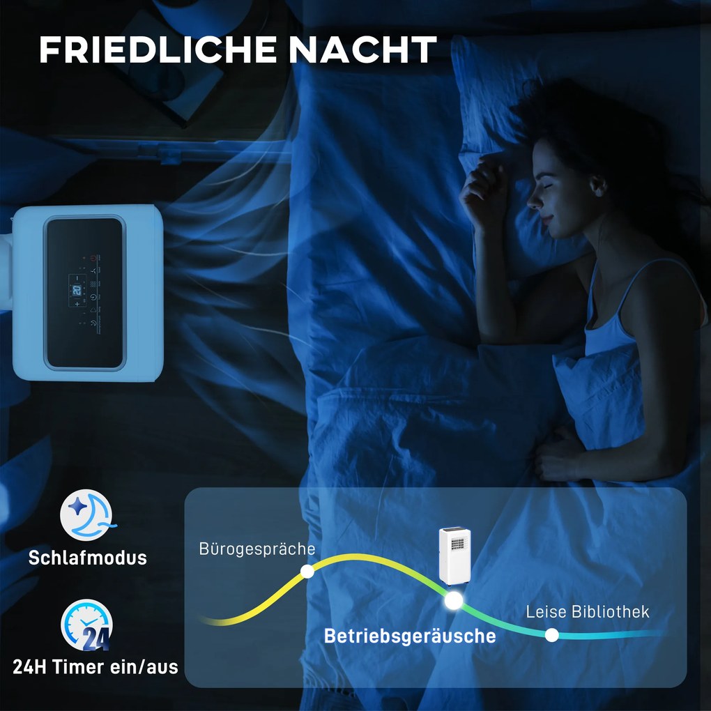 Mobilní klimatizace, různá nastavení, LED displej, časovač, kolečka, bílá barva