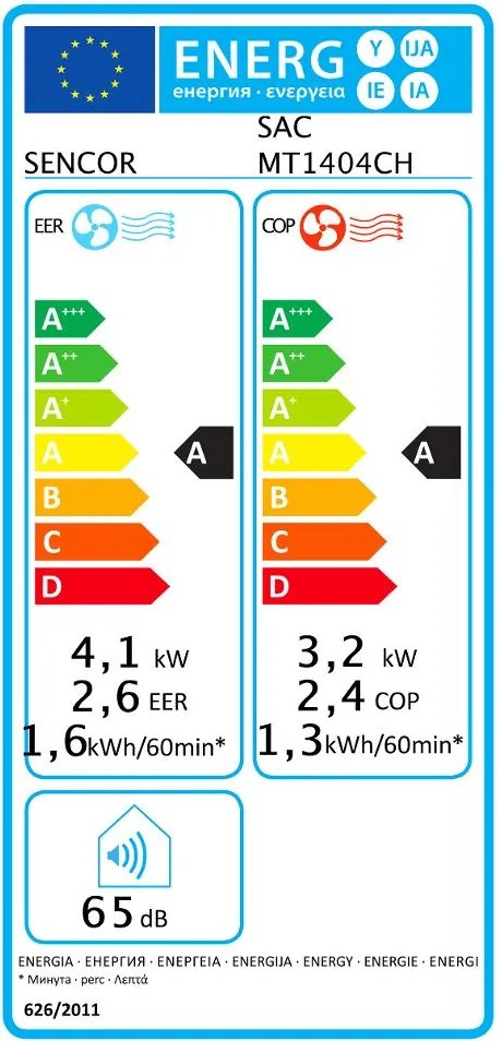 Sencor SAC MT1404CH - mobilní klimatizace