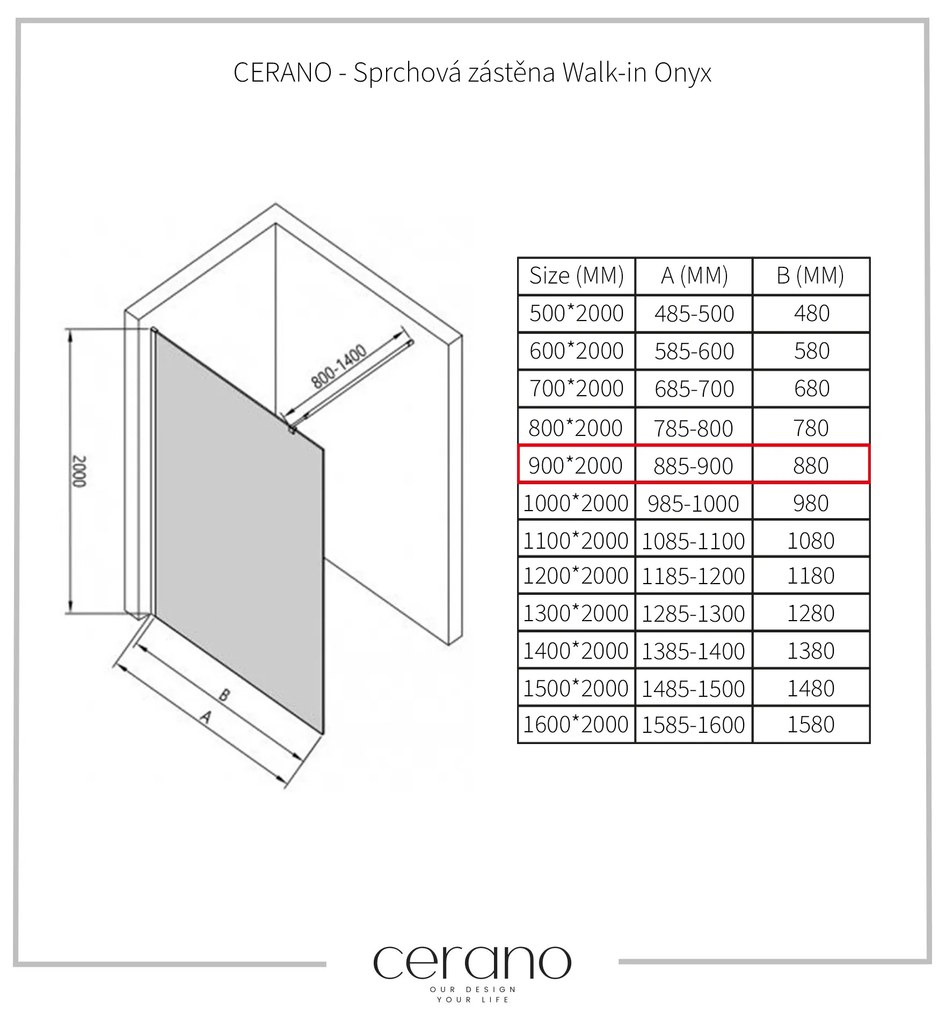 CERANO - Sprchová zástěna Walk-in Onyx L/P - černá matná, grafitové sklo - 90x200 cm