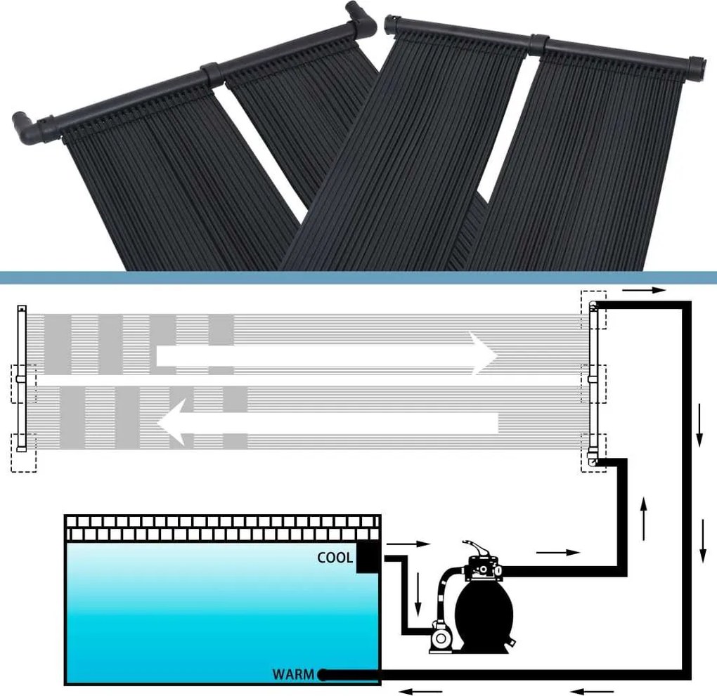 vidaXL Solární panel pro ohřev bazénu 80 x 310 cm [313994]