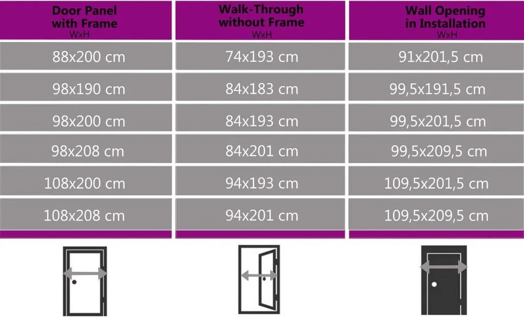 vidaXL Vchodové dveře hliník a PVC 110 x 210 cm [3056820] Barva: Bílá