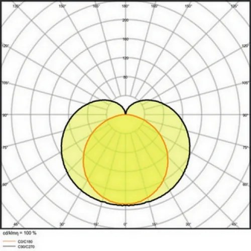 LED svítidlo LEDVANCE Linear Compact Batten 600mm 10W/4000K neutrální bílá