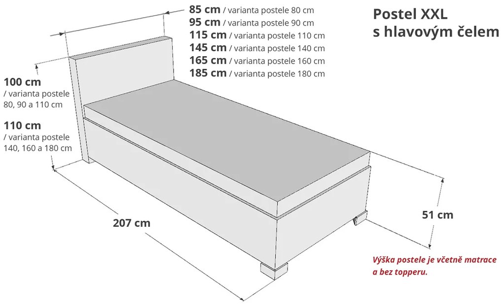 NEW DESIGN postele Postel XXL s hlavovým čelem a úložným prostorem, matrace a rošt v ceně, 160×200 cm Velikost postele: 160 × 200 cm