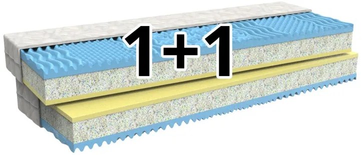 1+1 Pěnová matrace DITA 120x200 cm s paměťovou pěnou a pevným středem Zvolte rozměr: 120 x 200 cm