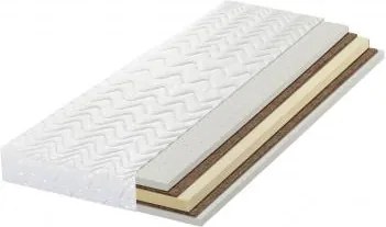 Matrace Medline Kokos - v potahu 100% polyester 90x200 cm - Dormio s.r.o.