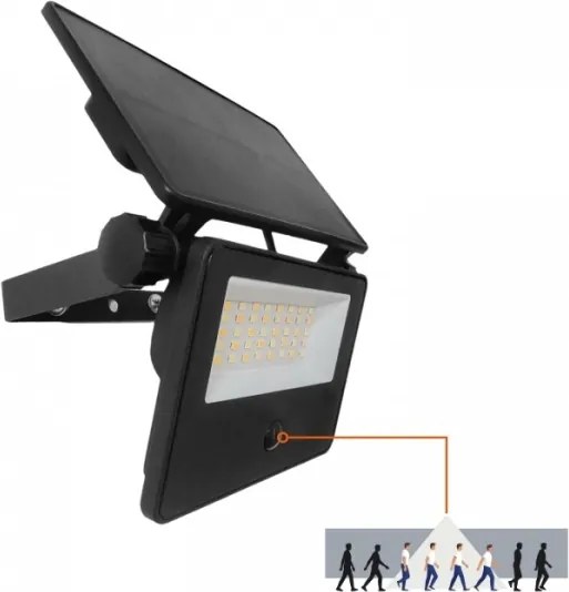 LED Solární reflektor se sen. NCS G2 LED/20W/3,7V 3000/4000/6500K IP54 2600 mAh