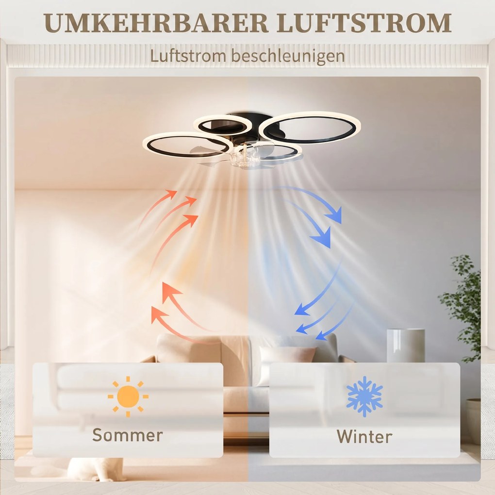 HOMCOM LED stropní ventilátor se světlem, tichý 30" (77 cm) s dálkovým ovládáním — 6 rychlostí, 3 teploty světla, DC motor, časovač — černý