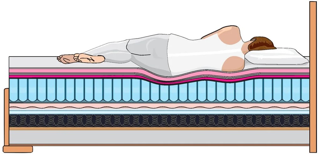 NEW DESIGN postele Americká boxspring postel Murano s úložným prostorem, 180×200 cm Velikost postele: 180 × 200 cm