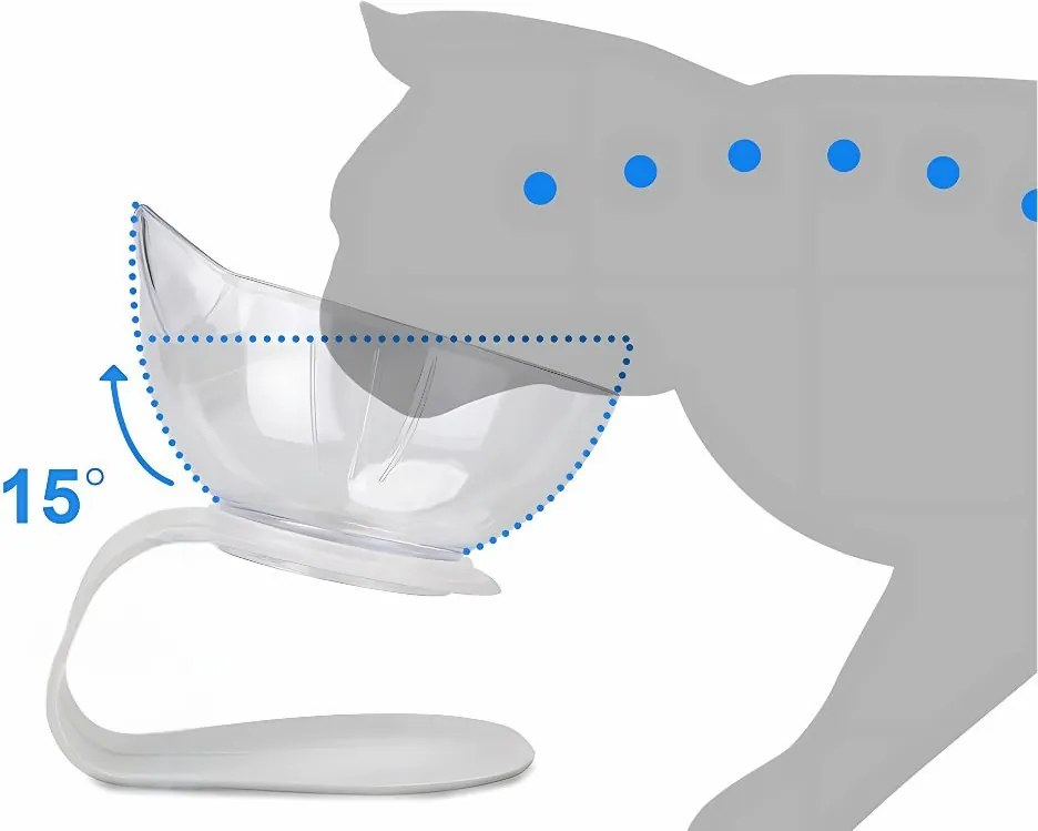 Verk Group Dvojitá miska pro psa kočku plastové misky na jídlo vodu 2x400ml