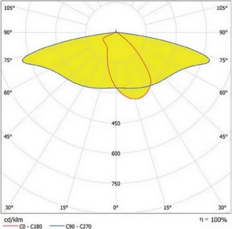 Svítidlo veřejného osvětlení LEDVANCE STREETLIGHT AREA SMALL RV20ST LED 30W/727 2700K 3900lm