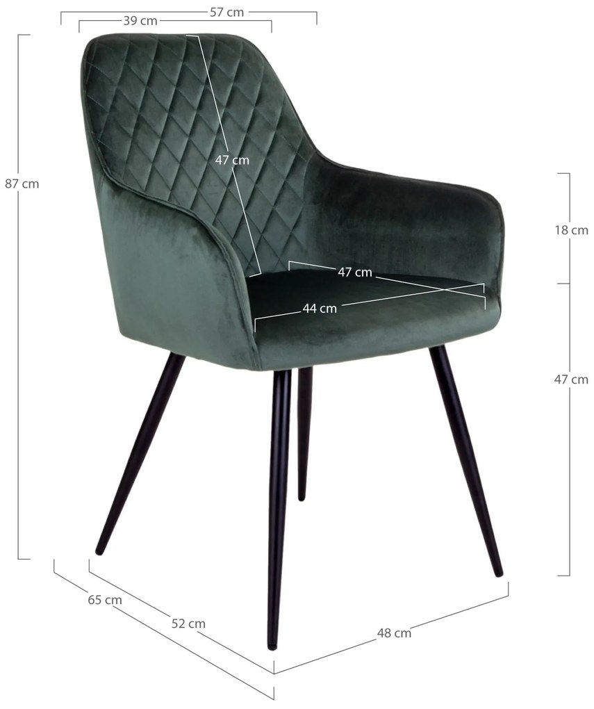 Sametová jídelní židle Harko zelená/černá