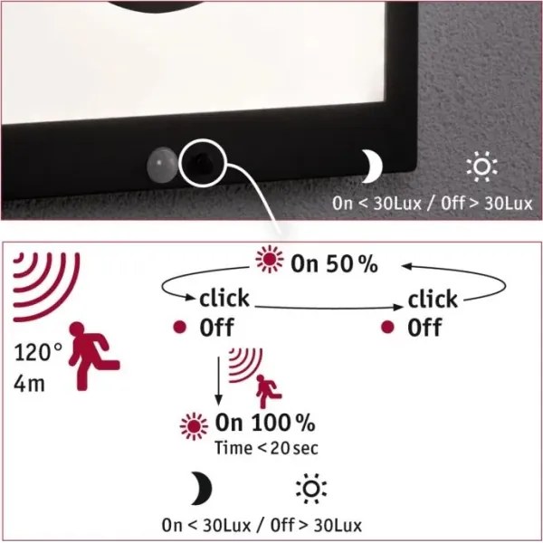 Paulmann 94263 - LED/1,2W IP44 Solární nástěnné svítidlo se senzorem TAIJA 3,7V