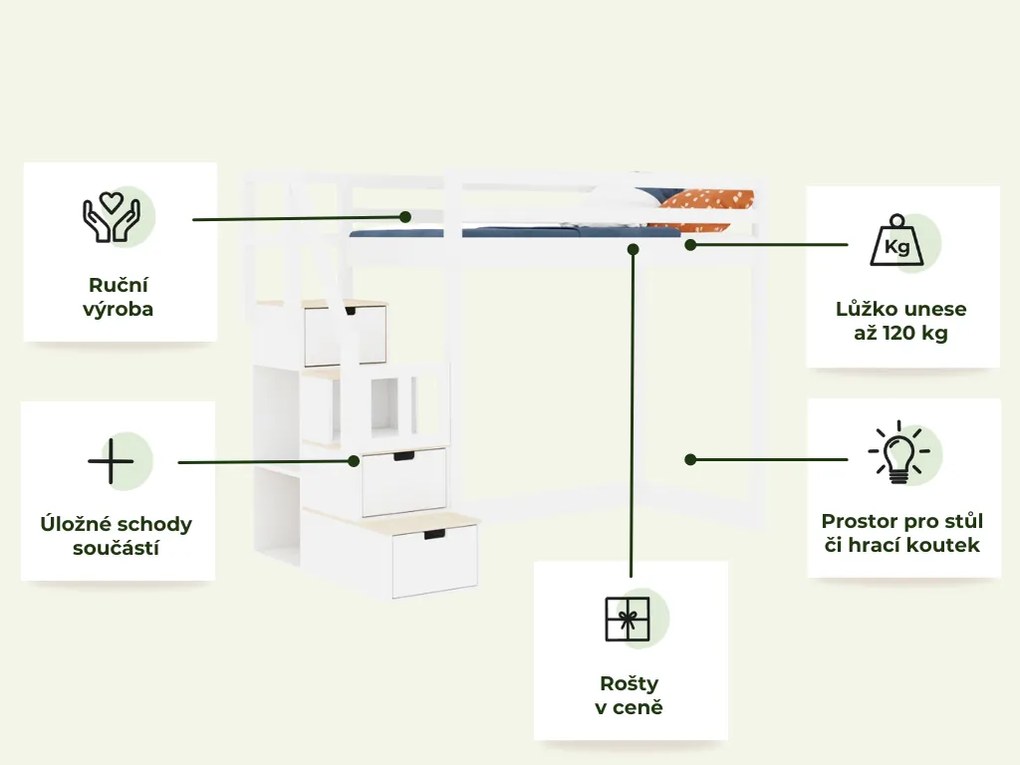 WoodPassion Zvýšená dřevěná postel PATRO s úložnými schody 90x200 cm Zvolte barvu: Bílá, Zvolte stranu: Vpravo