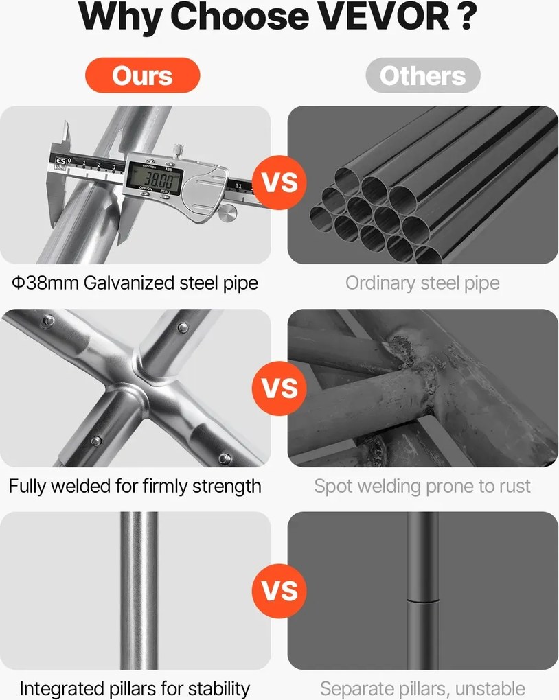 MM Handel  Plachtový přístřešek garáž 300cm x 600cm s odnímatelnými bočními stěnami a dveřmi