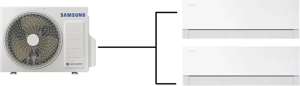 Klimatizace Samsung Wind Free Premiere 1+2 ( 2,5kW + 3,5kW ) Multi-split R32