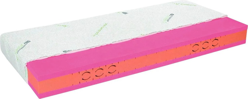 XXXLutz MATRACE, 80/200 cm Materasso - Pěnové matrace - 000800000925