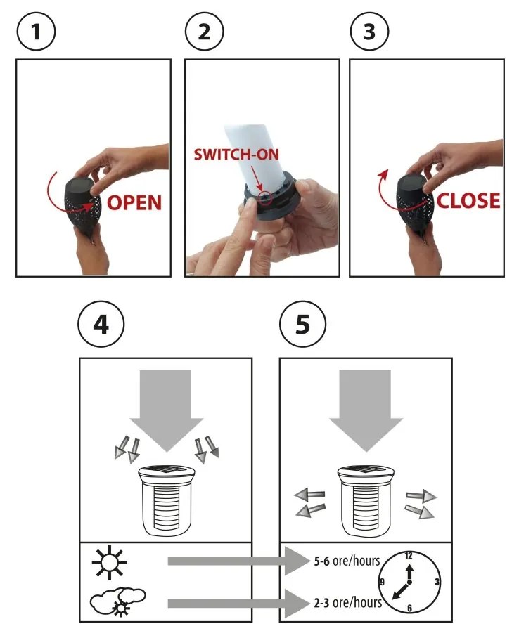 Set solární lampy SPK59 s efektem plamene