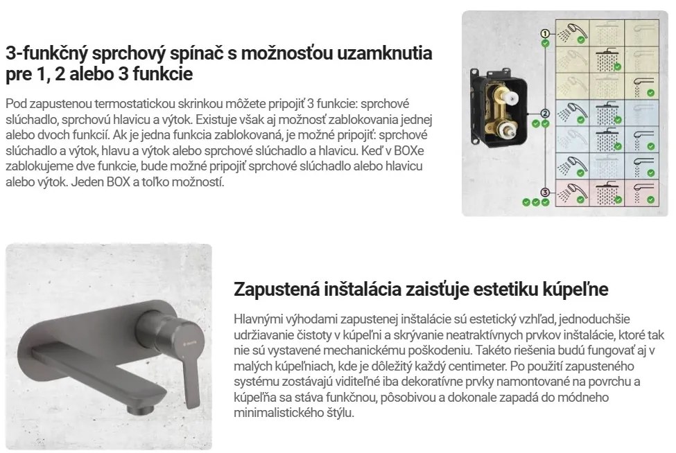 Deante Anemon, sprchová souprava pod omítku s pákovou baterií a krabicovým montážním systémem BOX, černá matná, BXYZNBZM