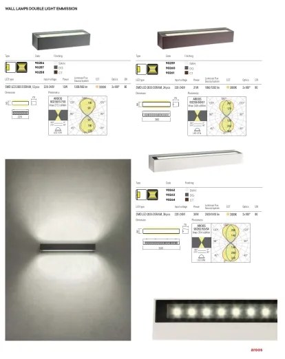 Redo 90259 - LED Venkovní nástěnné svítidlo AROOS LED/21W/230V 3000K IP65 bílá
