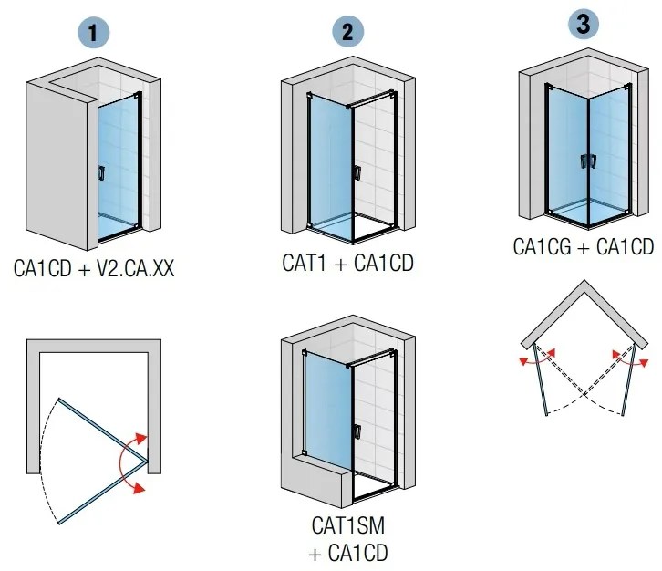 Ronal (Sanswiss) Ronal, CADURA Gold Line jednokřídlé dveře s vyrovnávacím profilem CA1C Šířka: 75 cm