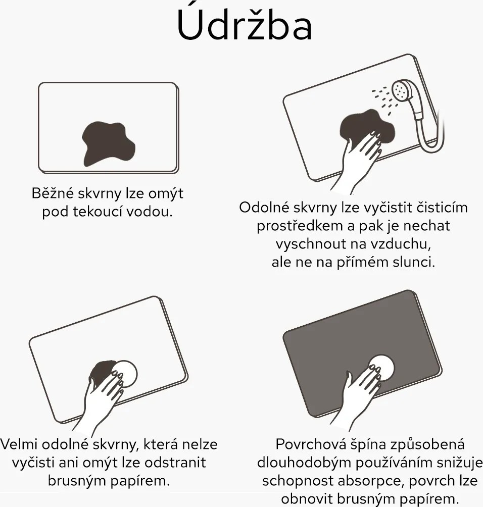 Bezdoteku Podložka do kuchyně pro servírování či sušení šedý mramor 40x30
