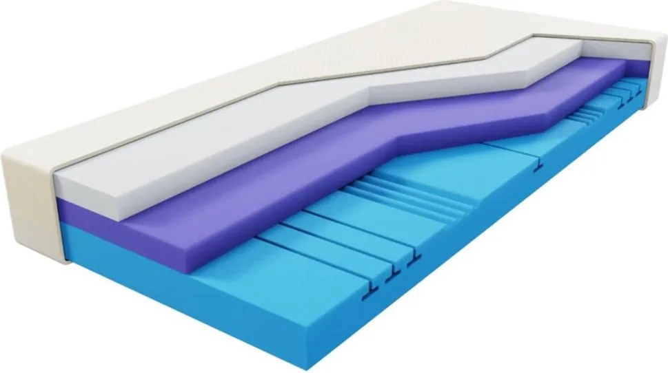 Matrace Curem C3000 HY 100x200 cm