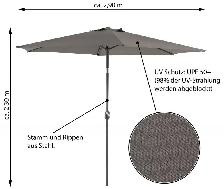 Garthen 40042 Slunečník sklopný 3 m - antracit