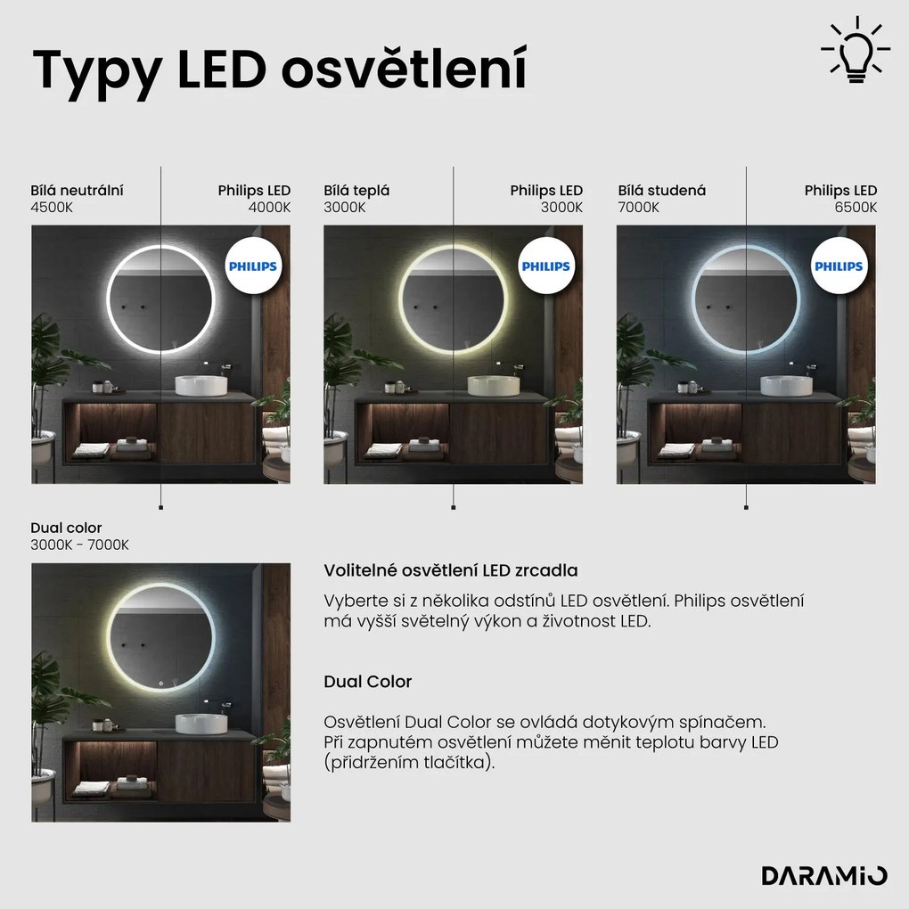 Kulaté zrcadlo do koupelny s LED osvětlením E1