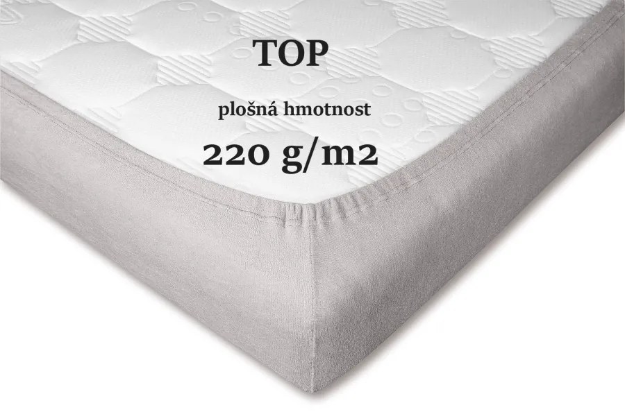DADKA Froté prostěradlo šedé Rozměr 60x120x10 dětské
