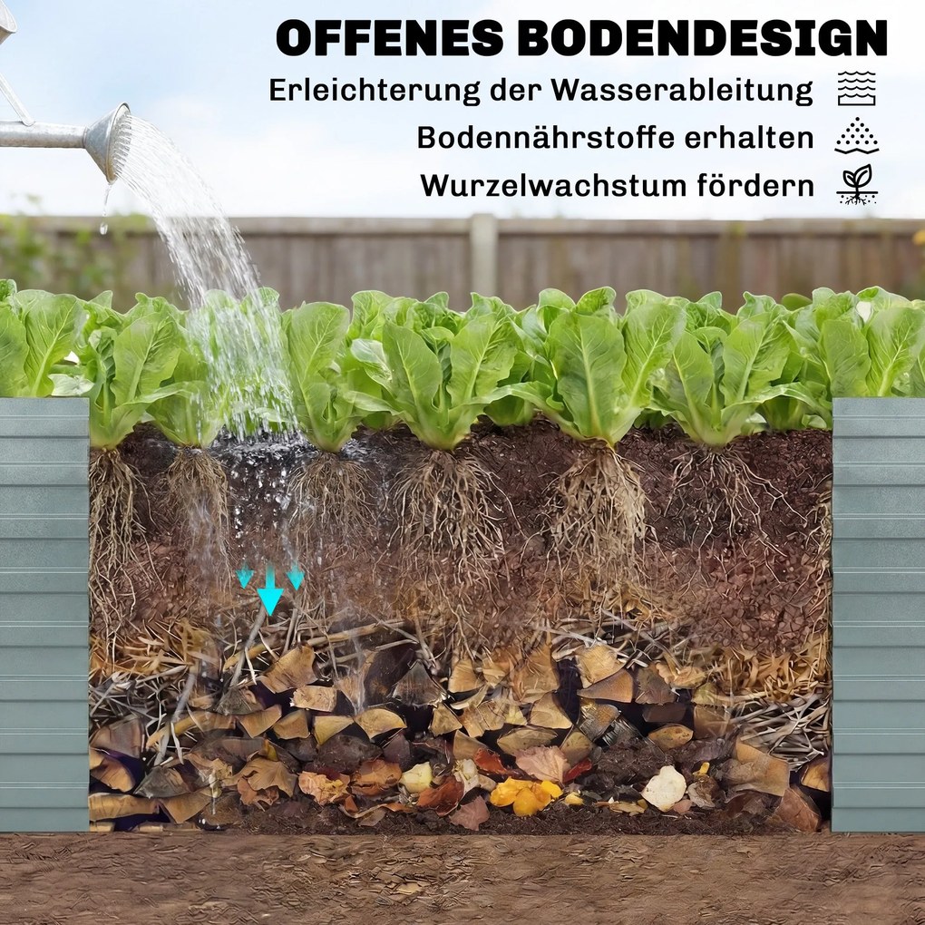Outsunny 2× pozinkované vyvýšené záhony 180 × 90 × 60 cm — hluboké obdélníkové truhlíky s podpěrami, otevřeným dnem, včetně rukavic, pro zeleninu, ov…