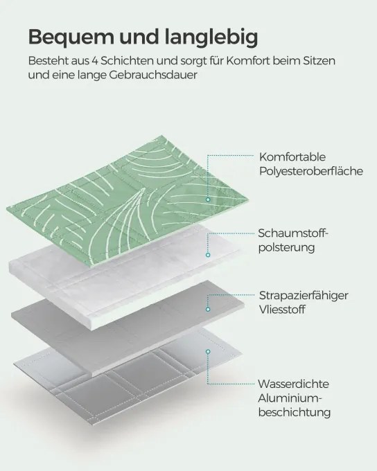 Pikniková deka GCM310C03