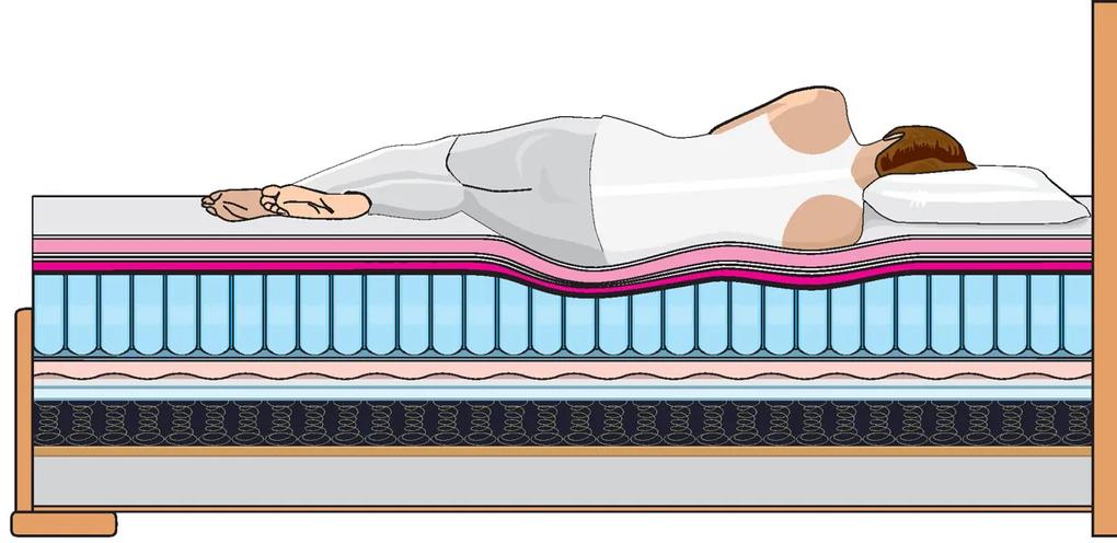 NEW DESIGN postele Americká boxspring postel GIARDINO bez úložného prostoru, 200×200 cm Velikost postele: 200 × 200 cm