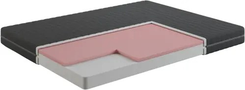Dětská matrace Memory Comfort Foam