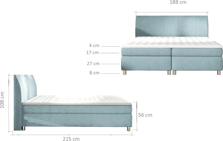 Postel boxspring Toledo 180x200 cm, arktická modrá