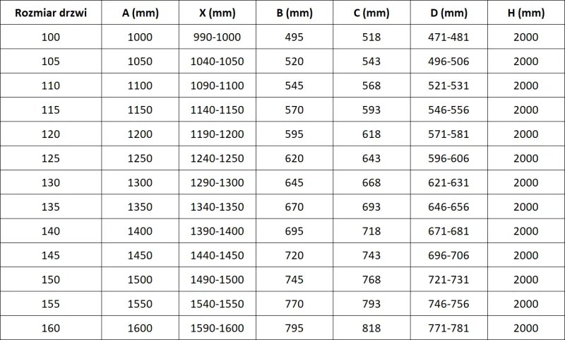 Mexen Rox, posuvné sprchové dveře 150 cm, čiré sklo, chromový profil, 8C2-150-000-01-00