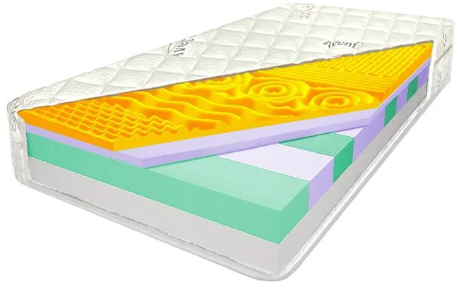 Eureka Sendvičová matrace „HEKTOR” 17cm 120 x 200 Bílá sendvičové Cashmere