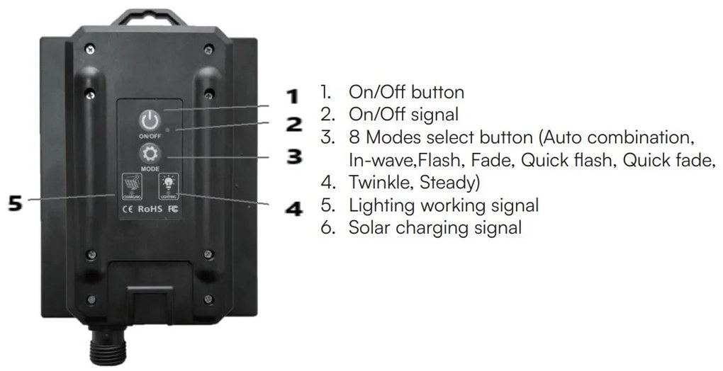 LED Solution Designový solární LED světelný řetěz 15m 15xLED 3W IP44