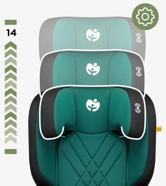 Autosedačka Joy 45 I-Size zelená