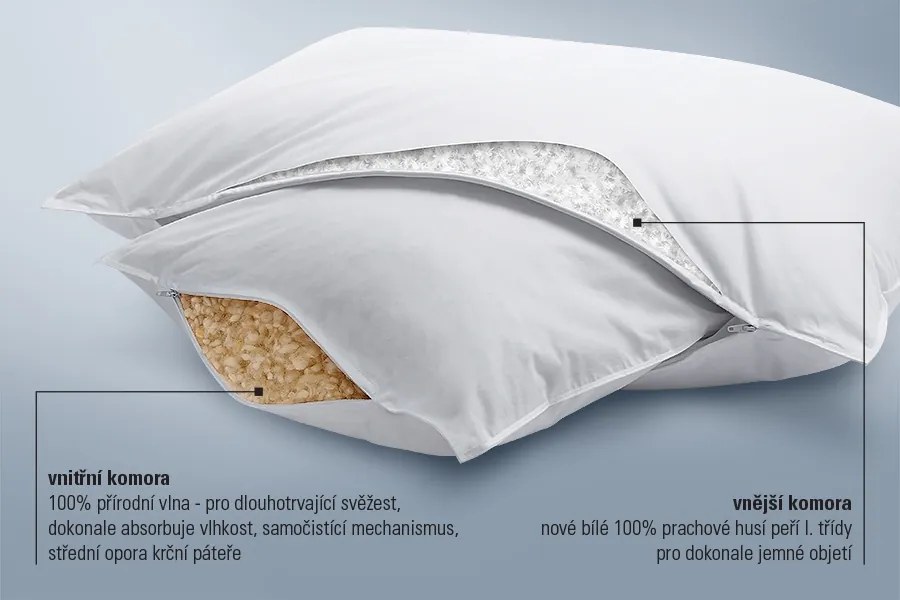 Dauny Péřový polštář Capa Wool s nastavitelnou výškou Rozměr: 70x90 cm (240+725 g)