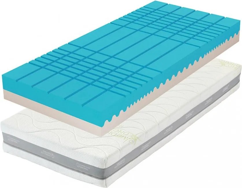 Tropico Matrace Guard Antibacterial Rozměr: 80 x 200 cm, Výška: 20 cm
