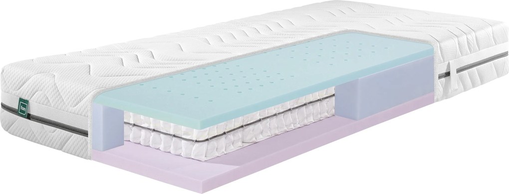 f.a.n. 7zónová taštičková matrace »Flex Side Clima T« (90 X 200 CM)