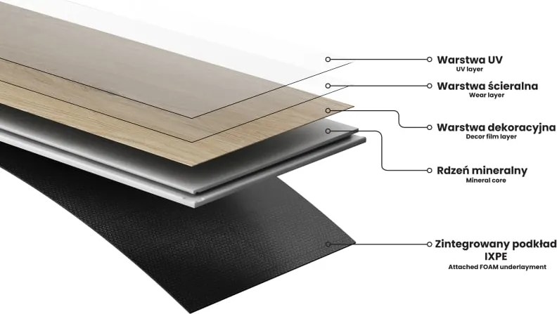 Mexen Casa Grande vinylové panely 1240 x 182 mm SPC 6,5 mm, podložka IXPE 1,5 mm, 4 V-drážka, Dub