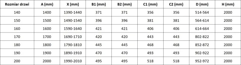 Mexen Rox Duo posuvné sprchové dveře 170 cm, transparentní, zlaté - 8C2-170-002-50-00