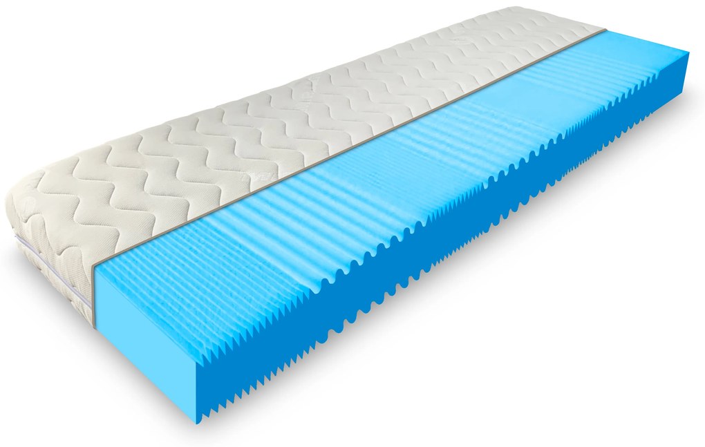ComfortMatrace TAURUS 20cm 90x200 cm