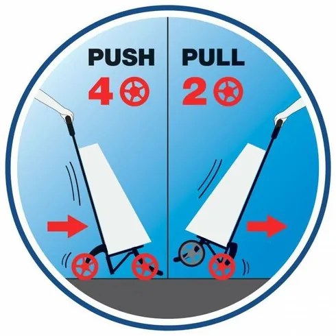 Gimi Nákupní taška na kolečkách Twin šedá, 56 l