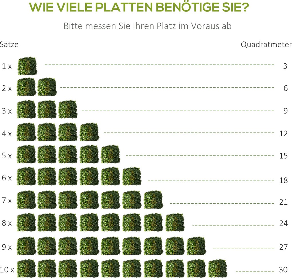 Outsunny umělá rostlinná stěna 12 kusů UV ochrana zástěna 50x50 cm vícelistý design pro zahradu balkon terasu | Aosom.de