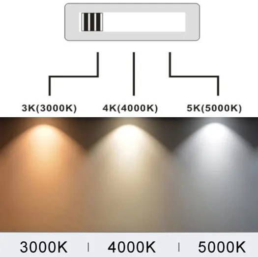 Mantra Turín, stopní svítidlo s neviditelným uchycením LED 30W 3000/4000/5000K, průměr 40cm