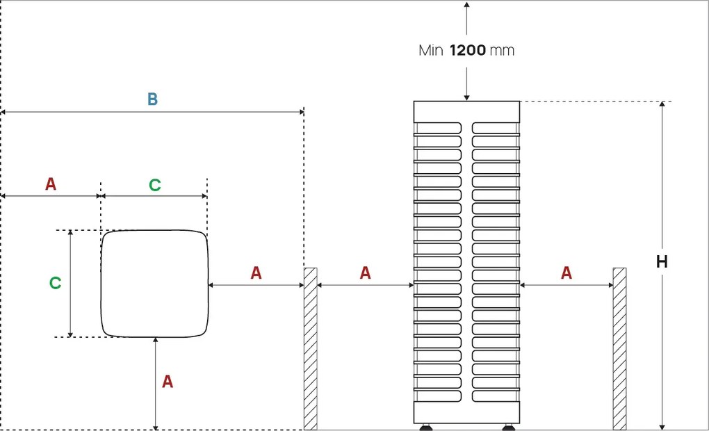 HUUM OU saunová kamna elektrická STEEL Výkon: 9kW