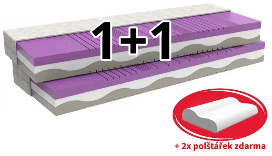 MPO Matrace Eukalyptová KALYPSÓ potah Bambo 1+1 100x200x18cm