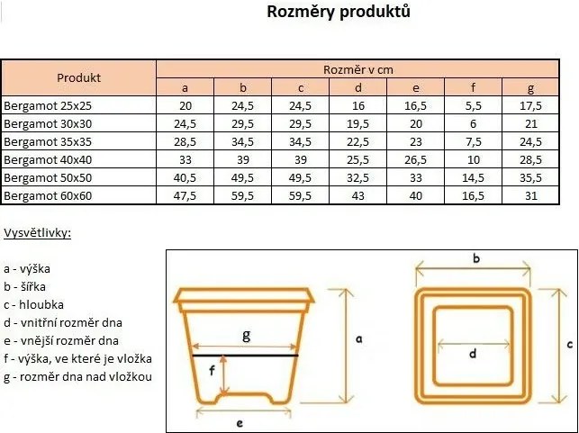 Samozavlažovací květináč BERGAMOT, čokoláda, Plastia, 40 x 40 cm, 40 x 40 cm